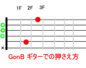 GonB G/B みたいなコードはなに？ オンコード、分数コードについて | いつも心に夢と音楽を！ 人生を豊かにするやさしい音楽サイト